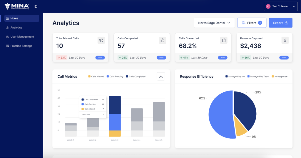MINA Call | AI-Powered Phone Call Software for Clinics